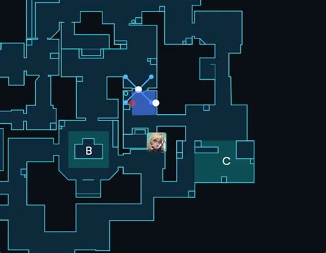 Best Deadlock Setups On Haven