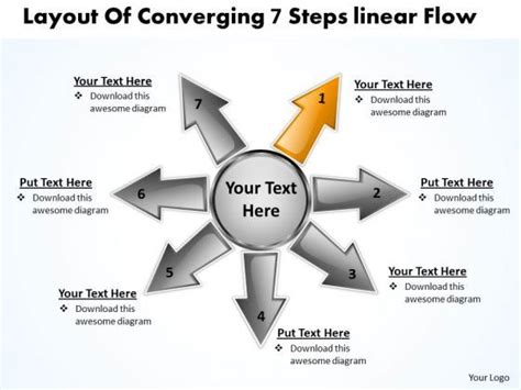 Layout Of Converging Steps Linear Flow Circular Arrow Chart PowerPoint Sl