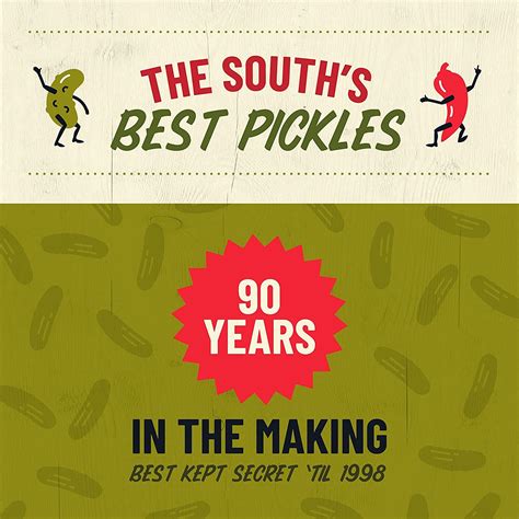 Wickles Pickles Spicy Red Sandwich Spread Red Pepper And Jalapeno
