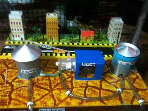 Science School Projects Models