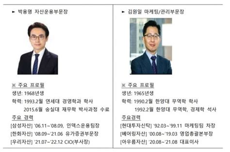 Db자산운용 자산운용부문·마케팅 부문 신설 및 신규 부문장 선임 네이트 뉴스