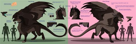 Feral Ref Sheet By Cloverflowers On Deviantart