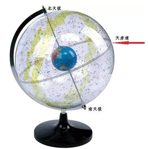 天文学中常用的坐标系 平赤道地心坐标系 csdn博客