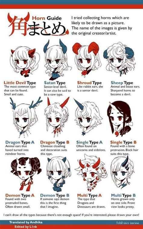 Types Of Horny Girls What I Tried Collecting Horns Which Are Likely