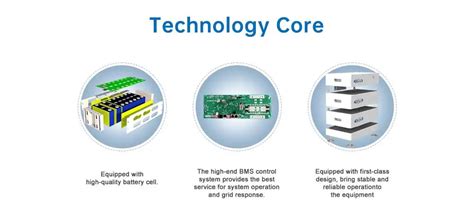 Eitai High Voltage Stacked Energy Storage Battery 10kwh 20kwh 30kwh