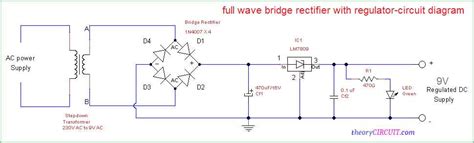 A Visual Explanation Of A Bridge Wave Rectifier Circuit Diagram
