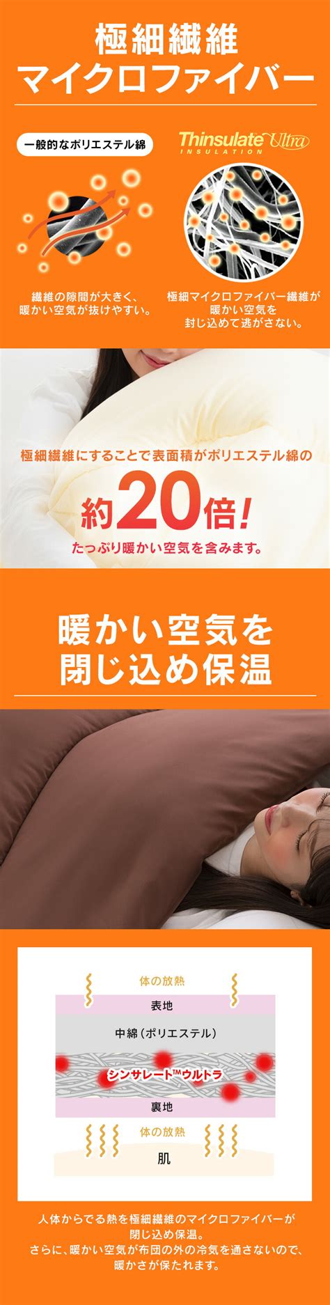 【楽天市場】シンサレート 掛け布団 洗える ウルトラシンサレート あったか 掛布団 布団 ふとん 冬 洗濯可能 寝具 暖かい 軽い 軽量