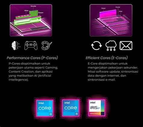 Laptop Axioo Mybook Z10 Beredar Di Indonesia Harga Mulai Rp 8 Juta