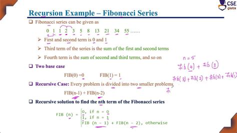 Recursion Example Fibonacci Series Stack Data Structure L 45 Data