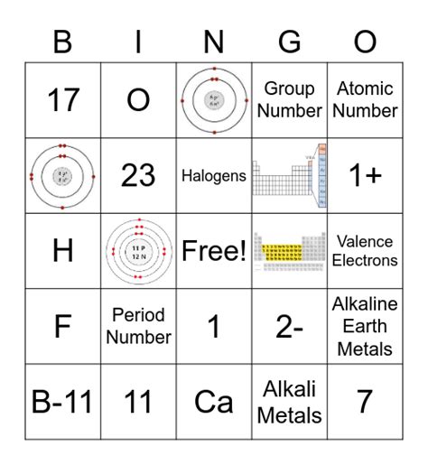 Periodic Table Bingo Card