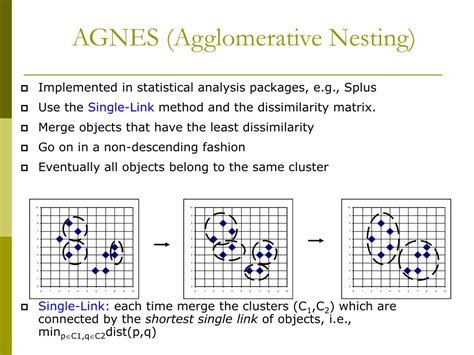 Ppt Cluster Analysis Powerpoint Presentation Free Download Id1284440