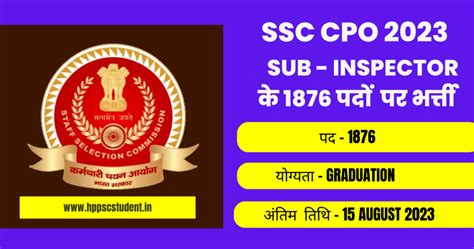SSC CPO 2023 Notification And Exam