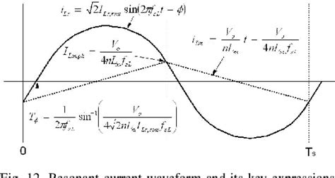 Figure 12 From High Efficiency Grid Tied Power Conditioning System For