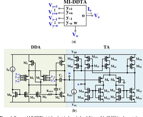 Figure 1 From Shadow Filters Using Multiple Input Differential