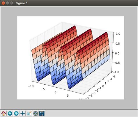 matplotlib mplot3dで3次元グラフ作成