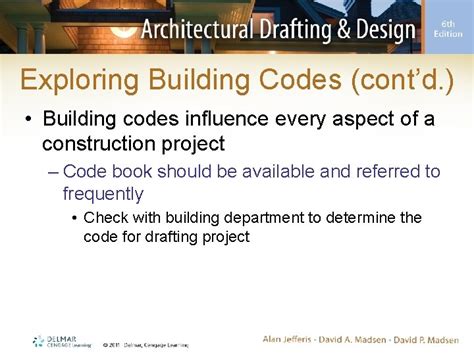 Chapter 42 Building Codes And Commercial Design Introduction