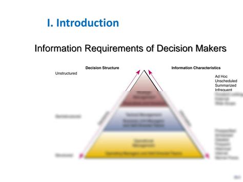 Solution Organizational Design Decision Making Process Studypool Solution Organizational Design Decision Making Process Studypool