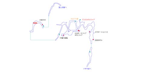 Ff10 ガガゼト山マップ