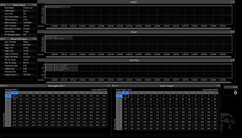 Help With Boost Control G4x Forums Link Engine Management