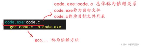 【linux杂货铺】自动化构建工具 Makefile Csdn博客
