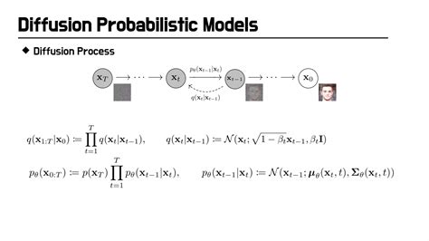 Pr Denoising Diffusion Probabilistic Models Pdf Artificial Intelligence Technology