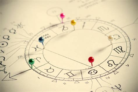 Critical Degrees Astrology Calculator Novonaa