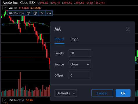 How To Add Indicators To A TradingView Chart FocusPlanTrade
