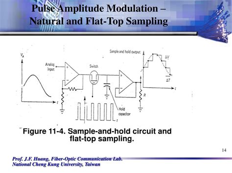 Pulse Amplitude Modulation Circuit Using 555 Timer Circuit Diagram