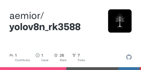GitHub Aemior Yolov8n Rk3588