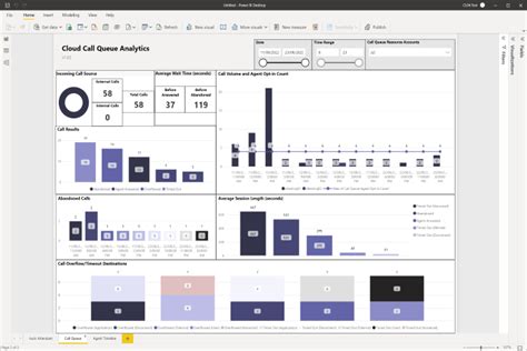 自動応答and通話キュー履歴レポート Microsoft Teams Microsoft Learn