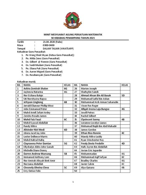 Minit Mesyuarat Agung Kelab Matematik 2021 Pdf
