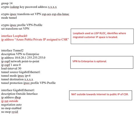 Azure And Lisp For Public Ip Mobility