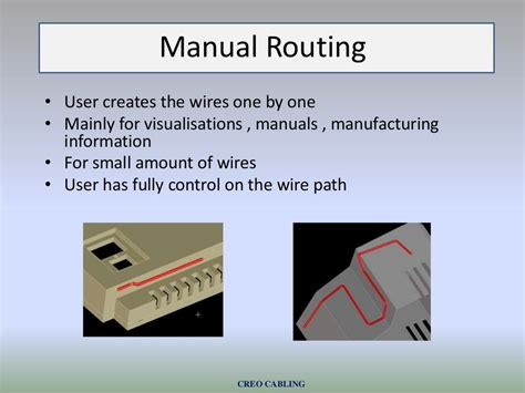 Creo Cabling Solution