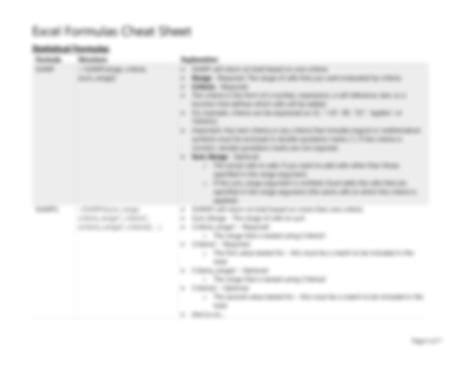 Solution Excel Formulas Cheat Sheet Studypool