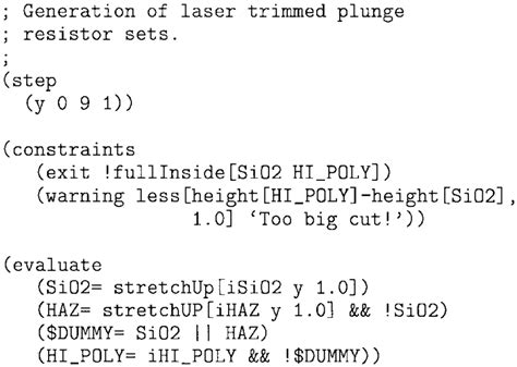 Syntax Required For The Automatic Generation Of Layout Sets Download