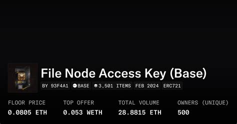 Opengraph Imagets29202280