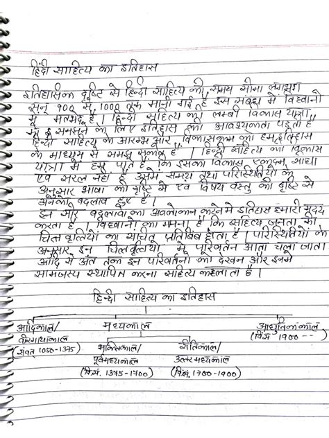 Hindi Notes Vp Sir Pdf