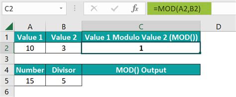 Paste Special In Excel Top 10 Shortcuts With Examples