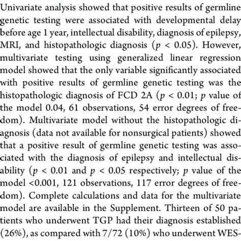 Display Specific Germline And Somatic Genetic Variants Respectively Download Table