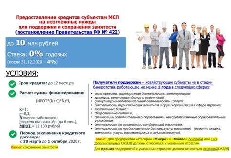 Образование от государства 2024