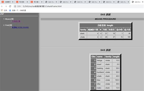 Sas学习笔记（三）第5、6、7章sas Ods Trace On Csdn博客