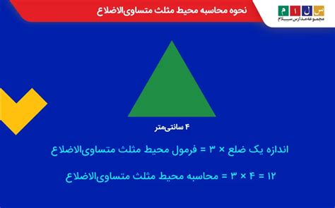 محاسبه محیط مثلث به ساده ترین روش مثال مجموعه مدارس سلام