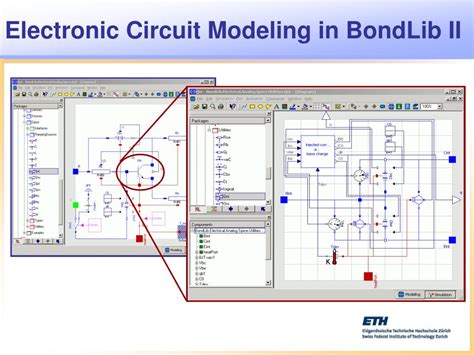 Ppt Object Oriented Modeling Of Mechatronics Systems In Modelica