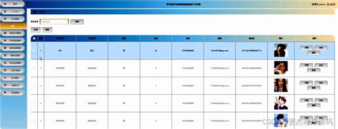 计算机毕业设计ssm学生报名考试管理系统的设计与实现syji89（附源码）新手必备 计算机考试报名管理系统 csdn博客