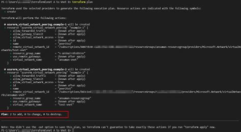 Give Access To Service Principal Which Is In Another Azure Tenant