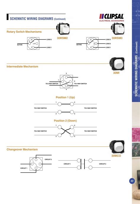 Clipsal Dimmer Switch Wiring Diagram Wiring Diagram Pictures