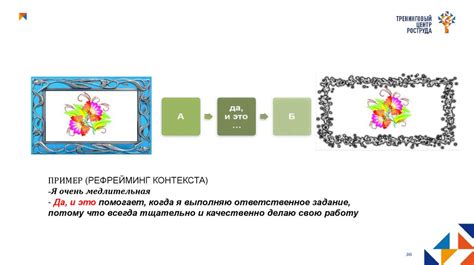 Профилактика выгорания - презентация онлайн