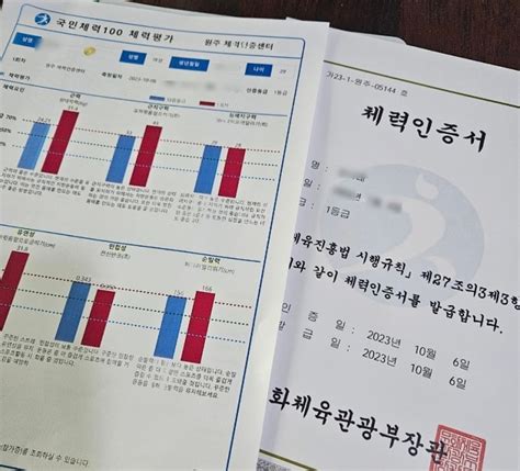 국민체력100 체력 측정 후기원주체력인증센터 네이버 블로그