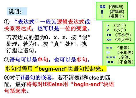 电子设计自动化数字系统设计与verilog Hdl 知乎