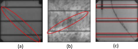 figure 1 from automatic detection of defective solar cells in